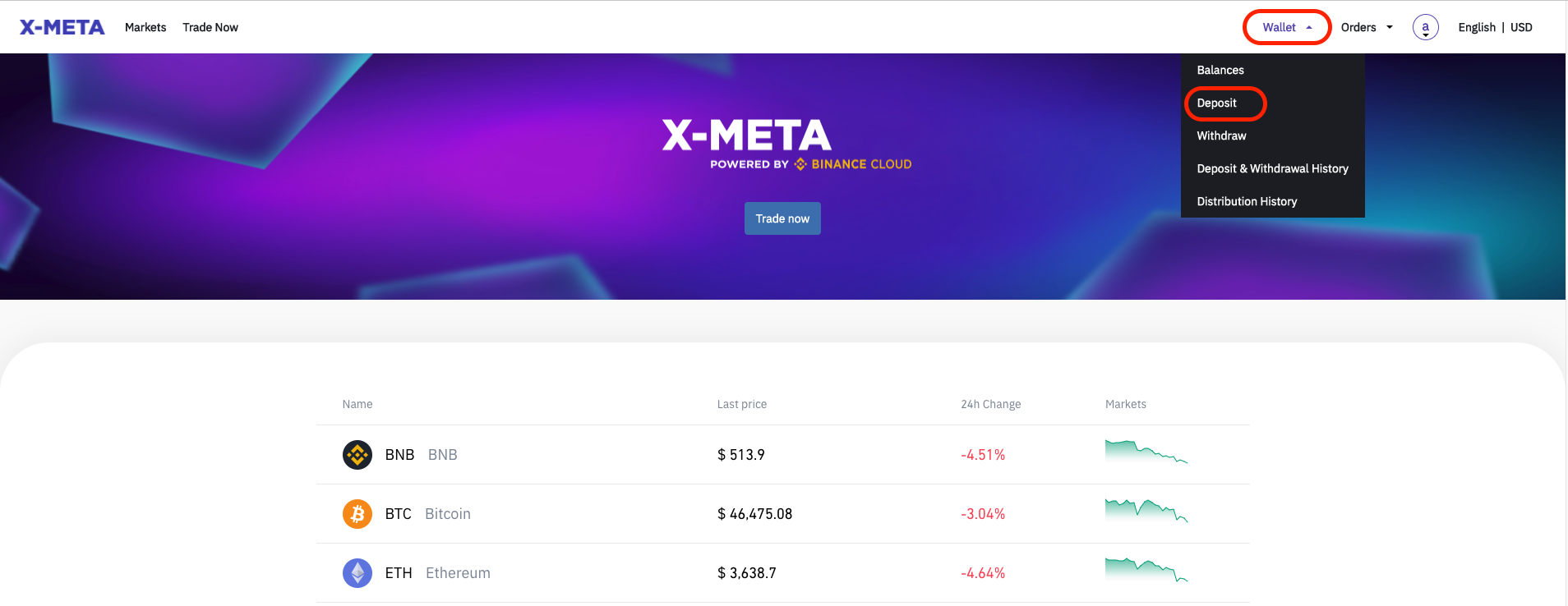 X-Meta Support Center