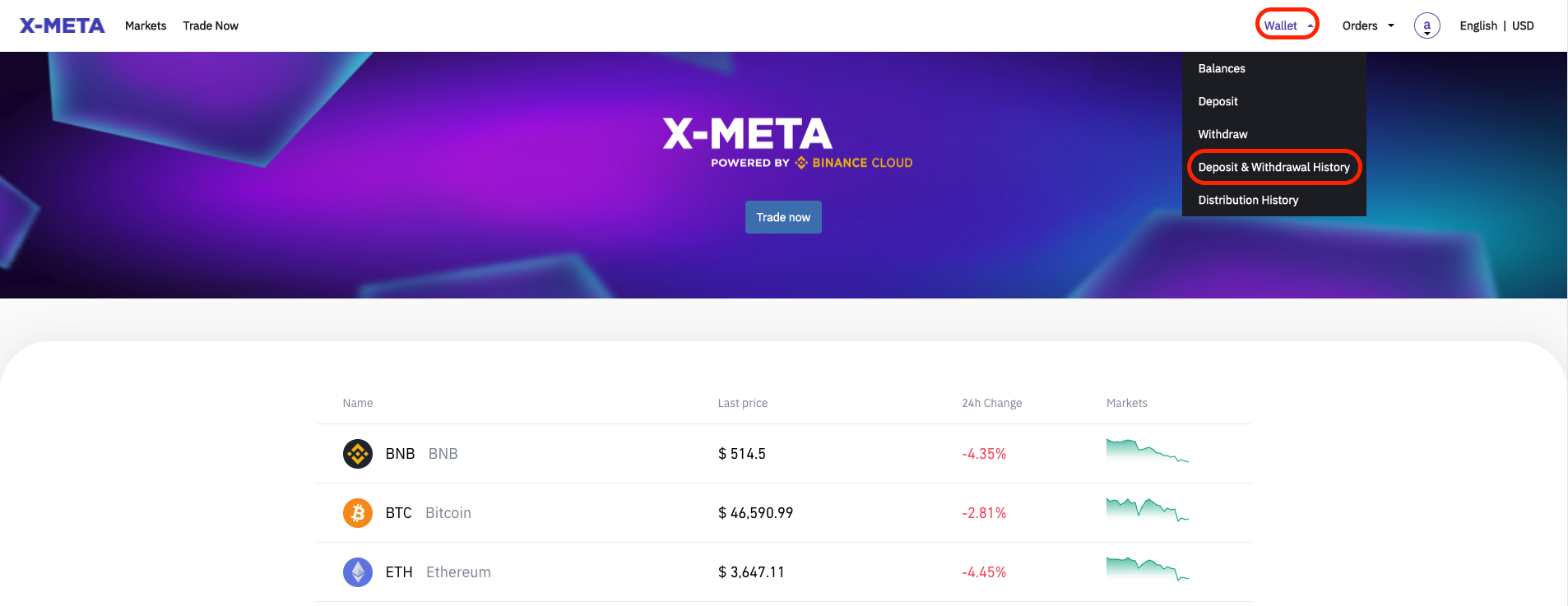 X-Meta Тусламжийн төв